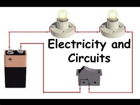 Electricity And Circuits Types Ks2 Level Ppt