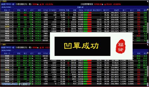 凹單成功 第2頁 ｜福佬｜聚財網