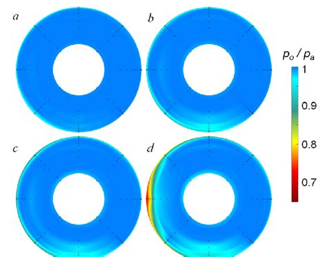 Total Pressure Contour Plots Measured At The Nominal Location Of The
