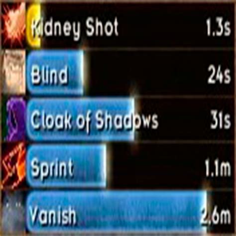 Addon Aesa Naerzone
