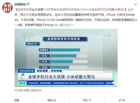 苹果掉出全球手机市场前三 小米成全球手机市场最大黑马 哔哩哔哩
