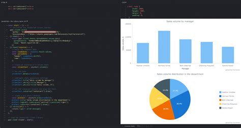 Google Sheets API V4 Integration Guide SitePoint