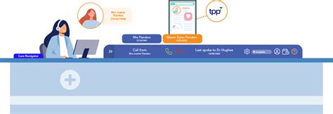 Access Optimisation Programme X On Health