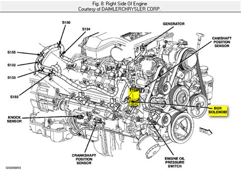Q A Dodge Ram Map Sensor Location OFF