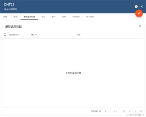 Thingsboard规则链介绍及运用详解 Csdn博客