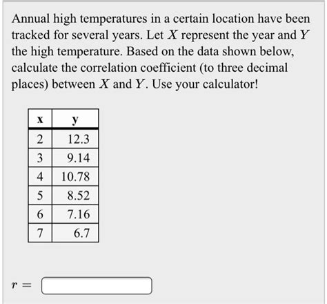 Solved Annual High Temperatures In Certain Location Have Been Tracked