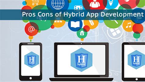 Benefits Of Hybrid Mobile Application Development Mobiers Mobile Iphone Android Html5 App