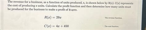 Solved The Revenue For A Business As A Function Of Units