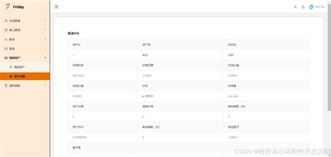 基于spring cloud微服务 java node js mysql的家庭投资理财系统 毕业论文 外文翻译及原文 答辩ppt 项目源码及