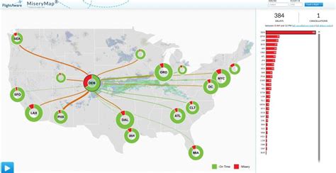 Kara Utter On Linkedin Gisforfun Flowmap Gis Maps