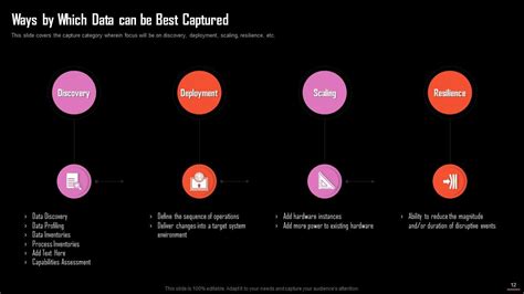 Information Technology Maintenance Engineering Powerpoint Presentation Slides Ppt Template