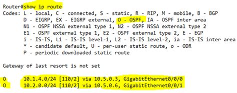 3 4 configure and verify single area ospfv2 hsm press