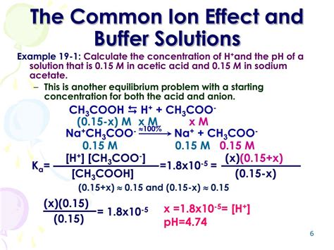 Ppt Ionic Equilibria 離子平衡 Part Ii Buffers 緩衝液 And Titration Curves