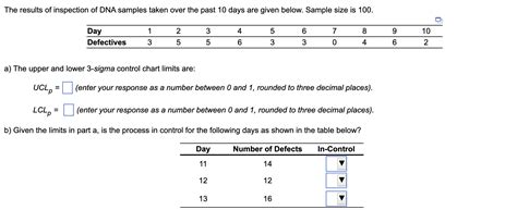 Solved A The Upper And Lower 3 Sigma Control Chart Limits