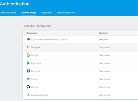 Java Не проходит регистрация в Firebase Stack Overflow на русском