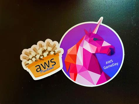 Aws Gameday Esport For System Administrators