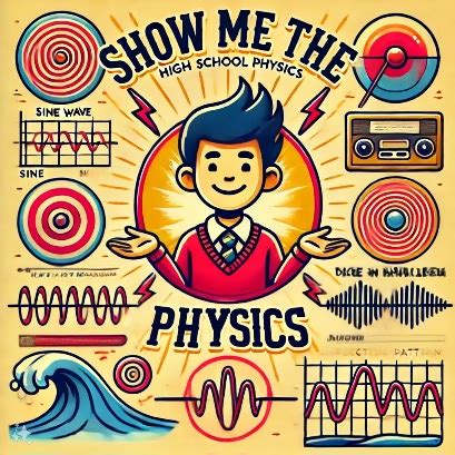 Wave Types Lessons Show Me The Physics Website