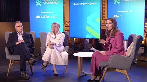 Adaptation Economy Standard Chartered