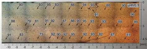 Macrostructure Of The Weld And Microhardness Distribution Download