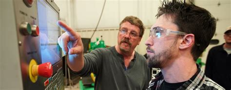 Cnc Operator