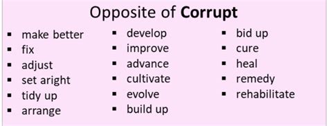 English Grammar Here Page 148 Of 428 Grammar Documents And Notes