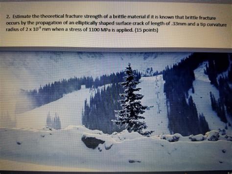 Solved Estimate The Theoretical Fracture Strength Of A