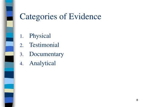 Ppt Rules Of Evidence Powerpoint Presentation Free Download Id 68032