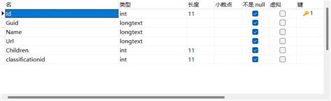 Github Zyplj Bookmarks Vue Net Core Webapi