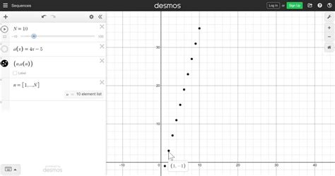 Draw A Sequence Diagram For The Reportincident Use Case Of Figure 2 14 Draw Only The First Five