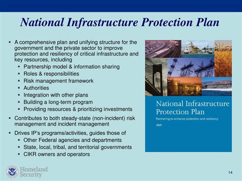 Ppt National Infrastructure Protection Plan Nipp Powerpoint
