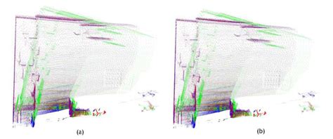 Top View Of The Matched Point Clouds Model Point Cloud Is In Red Download Scientific Diagram