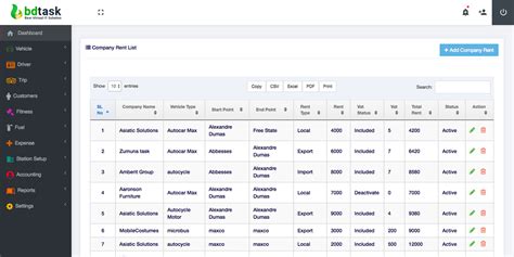 VMS Vehicle Management System By Bdtask CodeCanyon