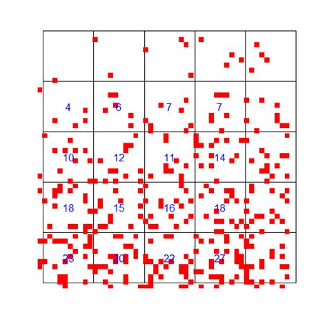 Resample Cuts Off Pixels When Extents Are Different Issue