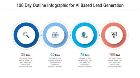 Ai Outline Generator Powerpoint Templates Slides And Graphics