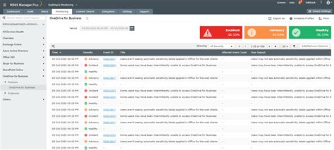 Syncing Too Many Files In Onedrive For Business Onedrive Restriction