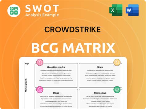 Crowdstrike Bcg Matrix Analysis