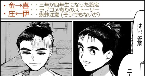 Bl 金喜and庄伊生ぬるラブコメ Urashimashiのマンガ 漫画 忍玉 腐 金喜 Pixiv