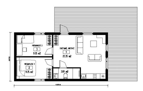 Sips House Sips Panel Kits Prices Self Build Prefab Sips Kits