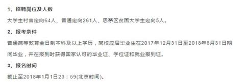 又一招聘出來了！農信社招1652人！不限戶籍！ 每日頭條