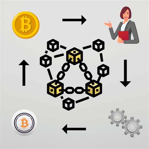 Wrapped Tokens Bridging Different Blockchains Bitcointaxes