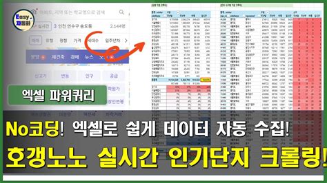 호갱노노 실시간 인기단지를 한번에 엑셀 파워쿼리로 자동화 Vs 네이버부동산 Youtube