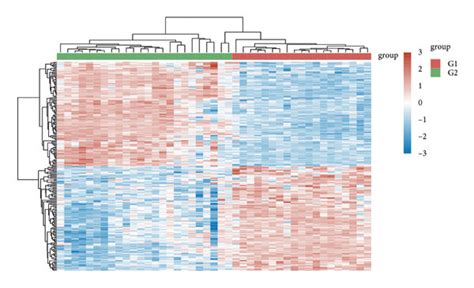 A Data Normalization Boxplots B In This Differential Gene Volcano