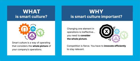 Life Cycle Engineering On Linkedin Greener Sustainability Technologies Planet