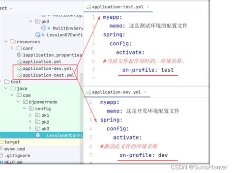 02 springboot配置文件之统一配置管理文件 yaml配置属性注入的三种方式 多配置文件组织 多环境配置文件的配置 spring属性