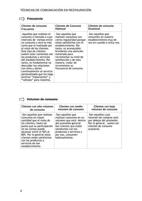 SOLUTION La Calidad Y Atenci N Al Cliente Studypool