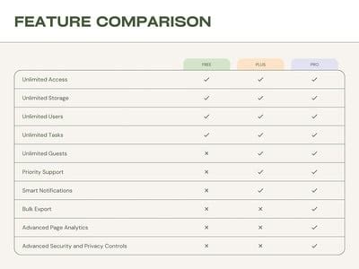 Free And Customizable Table Templates Free And Customizable Table Templates