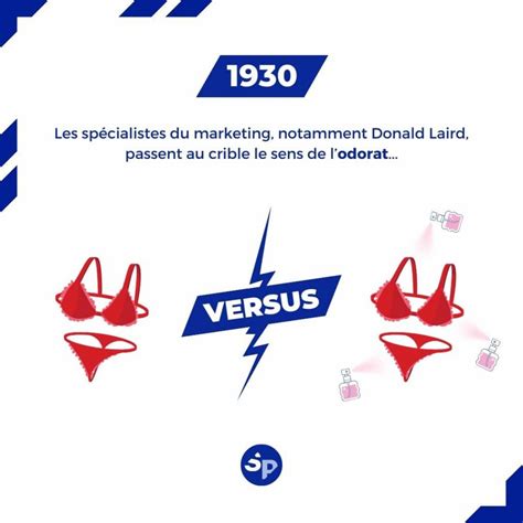 Marketing Olfactif Lodorat Au Service Des Marques Side Project