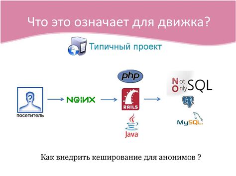 Add Pdf