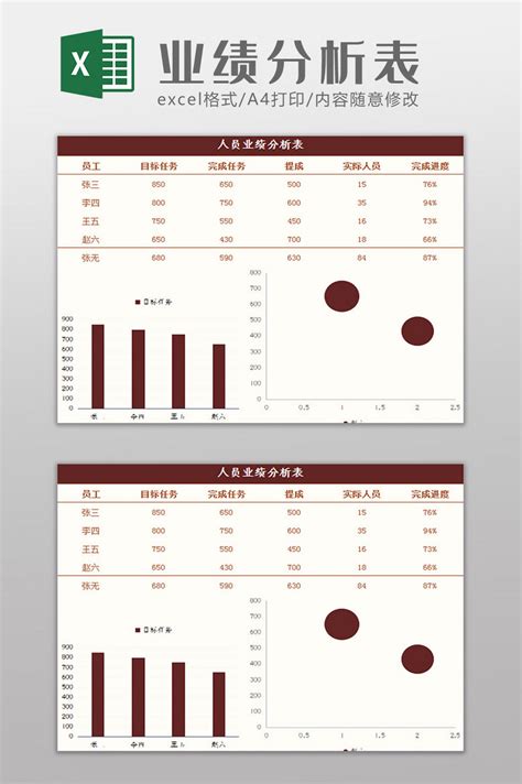simple style performance analysis table excel template xlsx excel