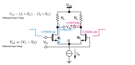 Build Your Own 2d Barcode Decoder With Pythonqr Codedata Matrix By Josephood7 Medium